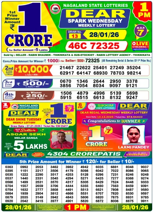 Lottery Sambad Today's Result January 28, 2026 : Nagaland State Lottery ...